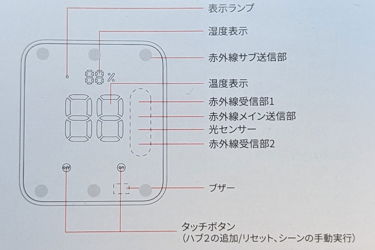 SwitchBot ハブ2を徹底レビュー！便利な機能や使い方を紹介 | i-flash